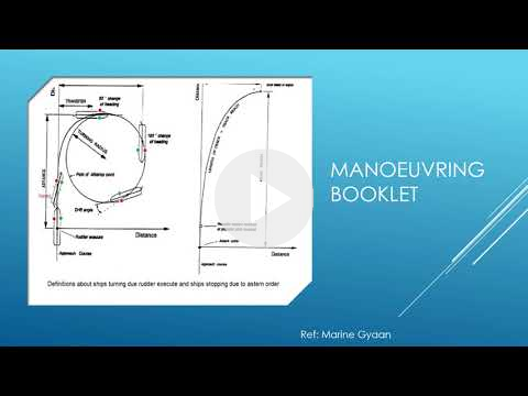 Maneuvering information onboard - Pilot Card, Wheelhouse Poster and ...
