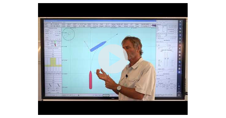 Pivot Point Special 3 on specific aspects - Marine-Pilots.com