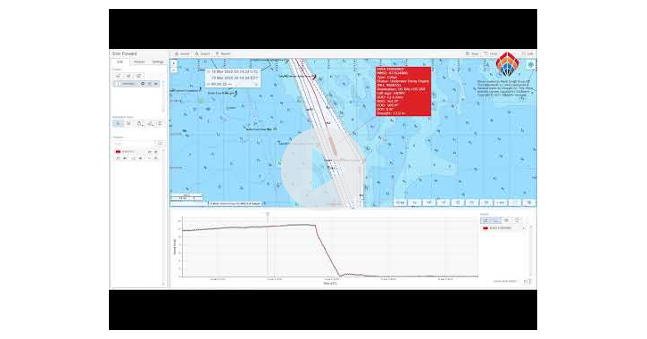 Track of Ever Forward before grounding on Mar 14 2022 - Marine-Pilots.com