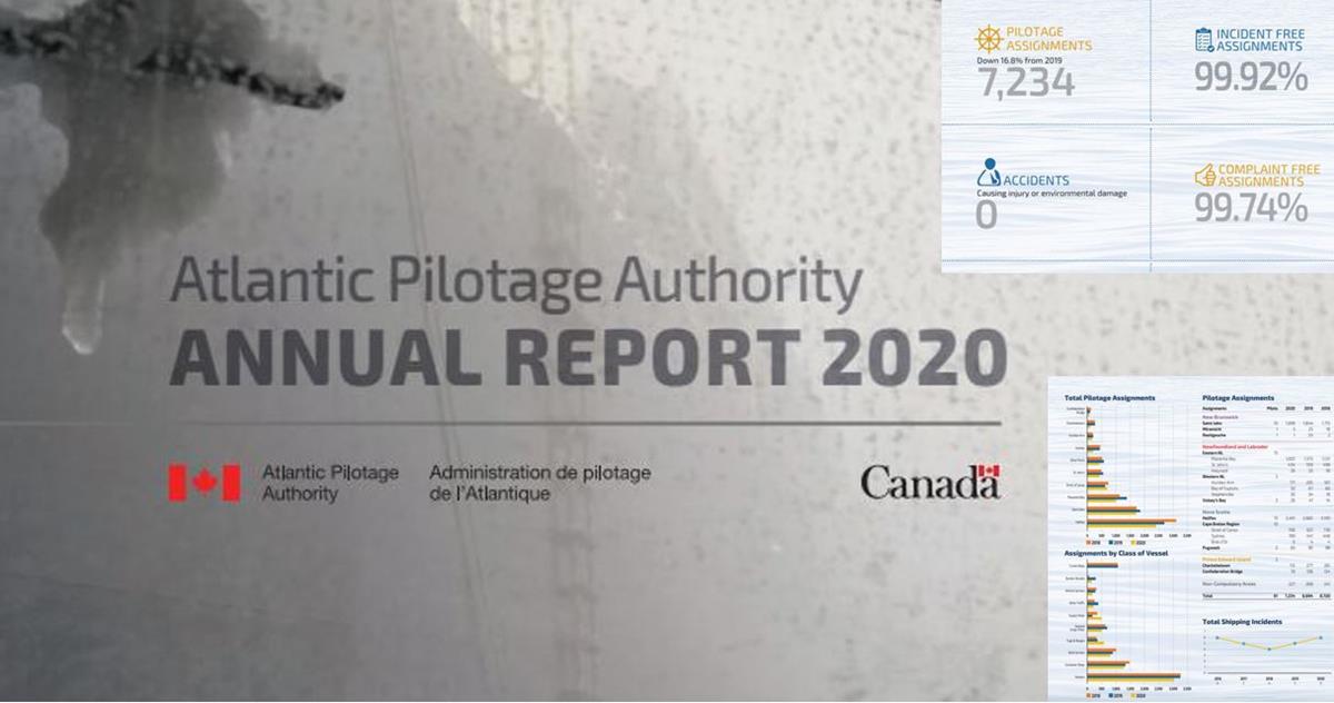 Atlantic Pilotage Authority Annual Report 2020 - Marine-Pilots.com