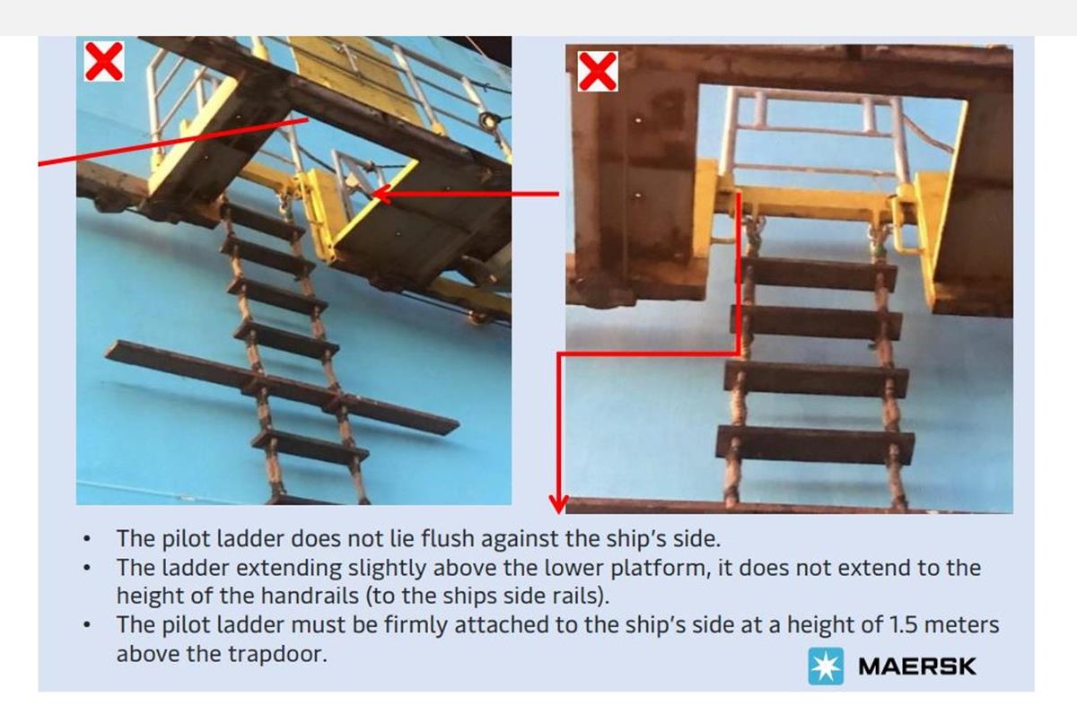 MAERSK takes action against non-compliant trapdoor arrangements ...