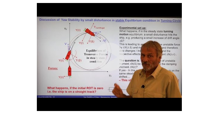 Yaw Stability of Ships - Basic Principles by Knud Benedict - Marine ...