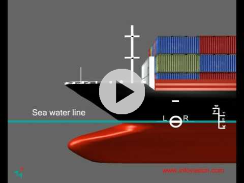Understanding Plimsoll Line - Marine-Pilots.com