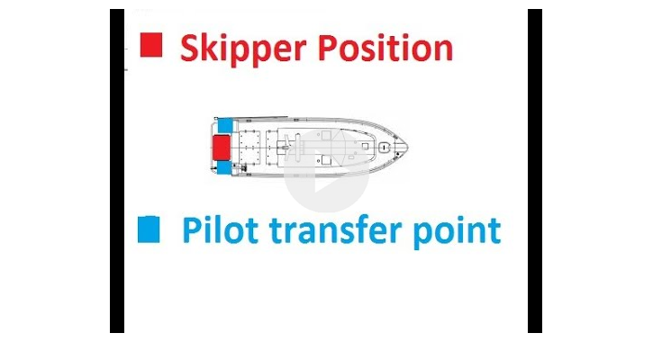 Suggestion of Pilot Transfer Point At Stern of the Pilot Boat by Capt ...