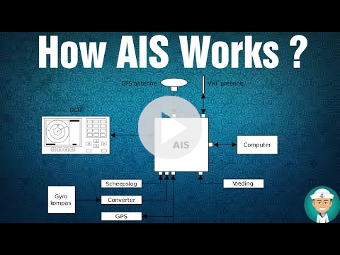 How AIS Works - Operation of AIS - Marine-Pilots.com